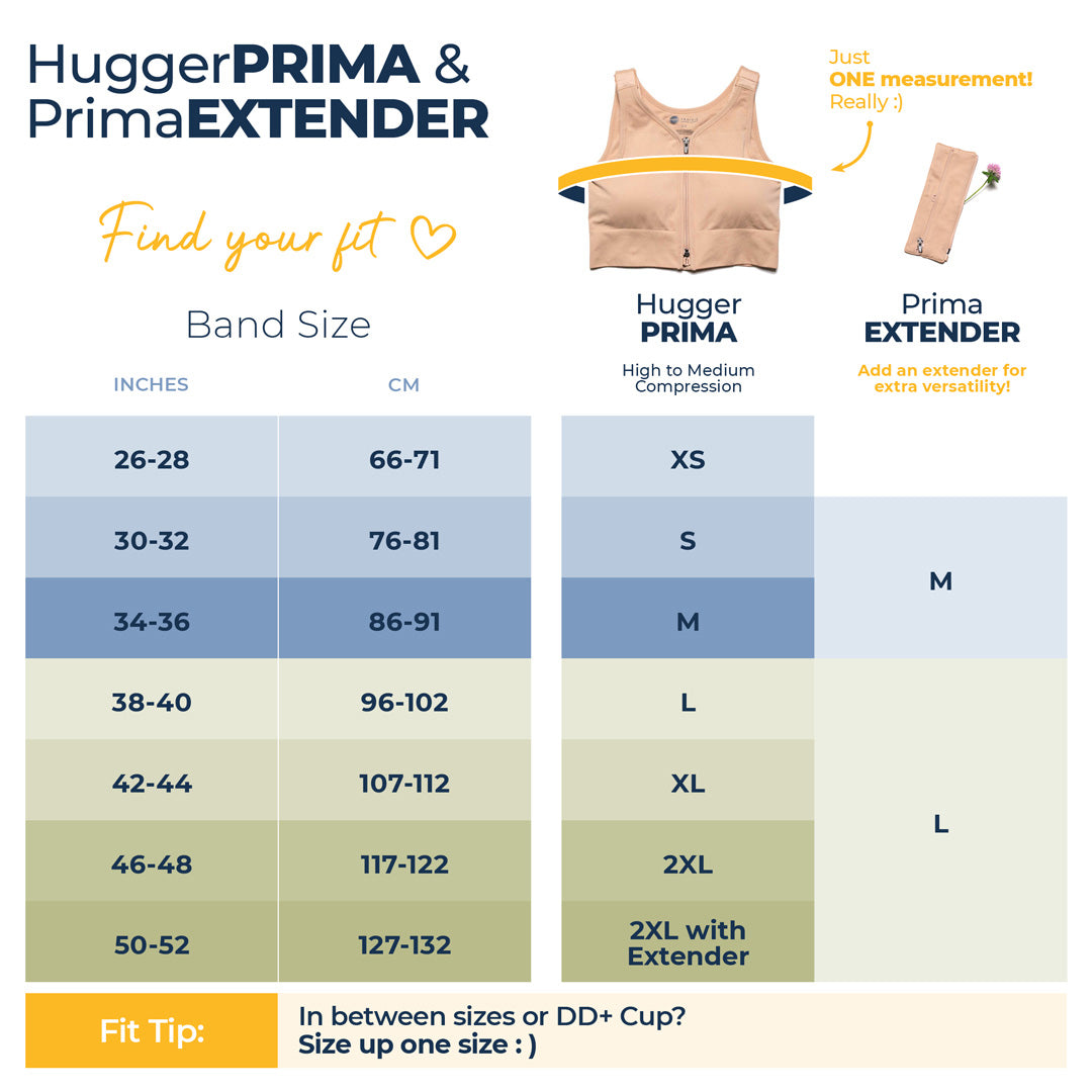 HuggerPRIMA | Post-surgical and Lymphedema Compression Bra and Binder ...