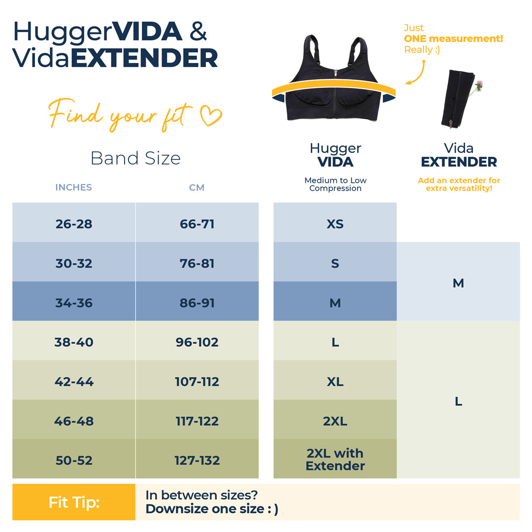 HuggerVIDA | Body friendly bra for post-surgical, lymphedema & everyday ...