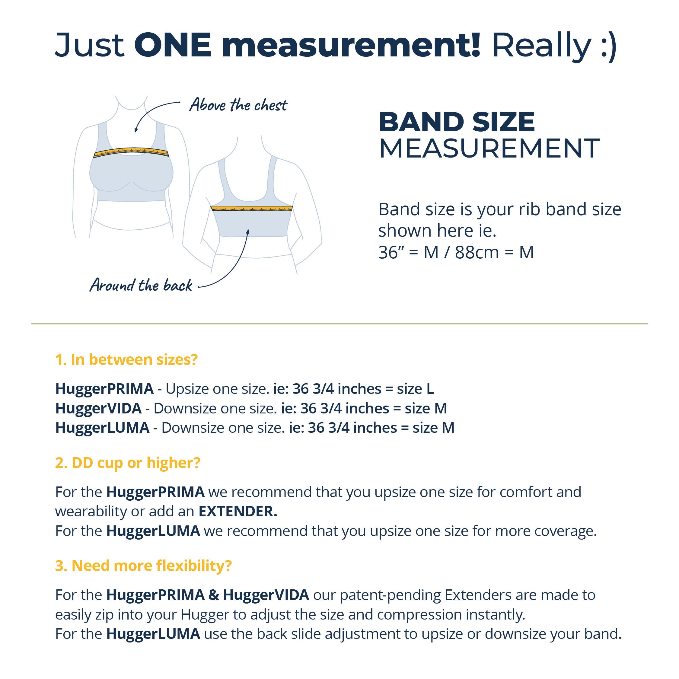 HuggerVIDA | Body friendly bra for post-surgical, lymphedema & everyday ...